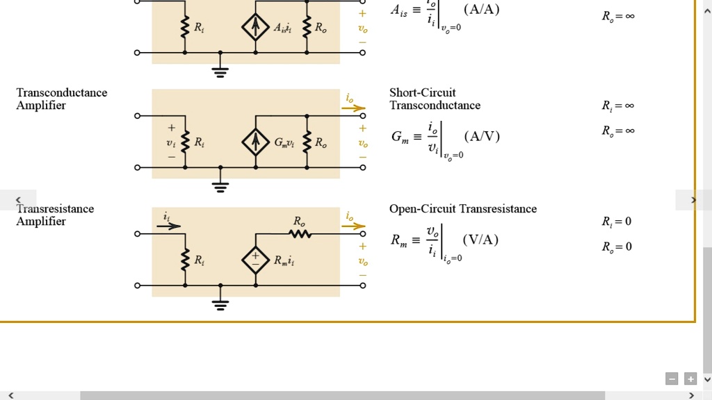 SOLVED: Draw Op-Amp realization of the Transresistance Amplifier. (A/A) + R = Vo ...