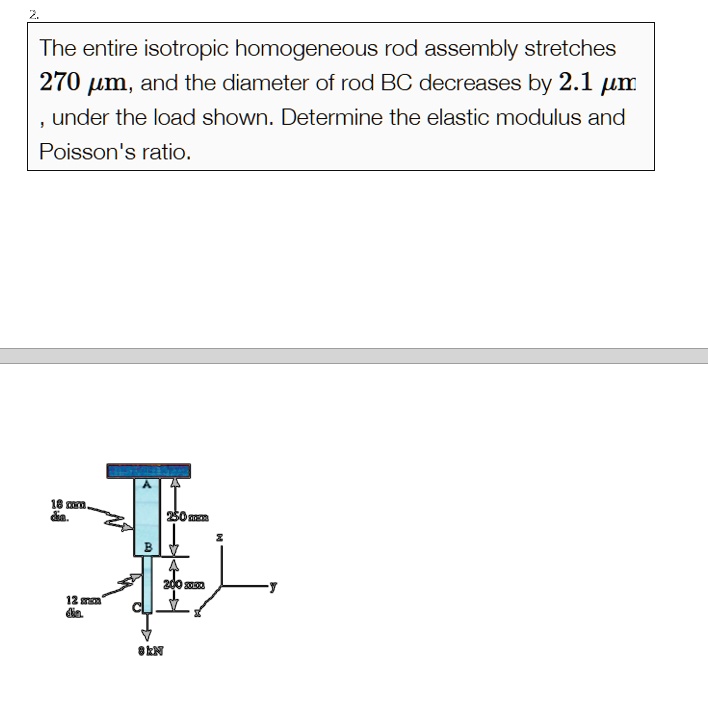 SOLVED: The entire isotropic homogeneous rod assembly stretches 270 m, and the diameter of rod ...