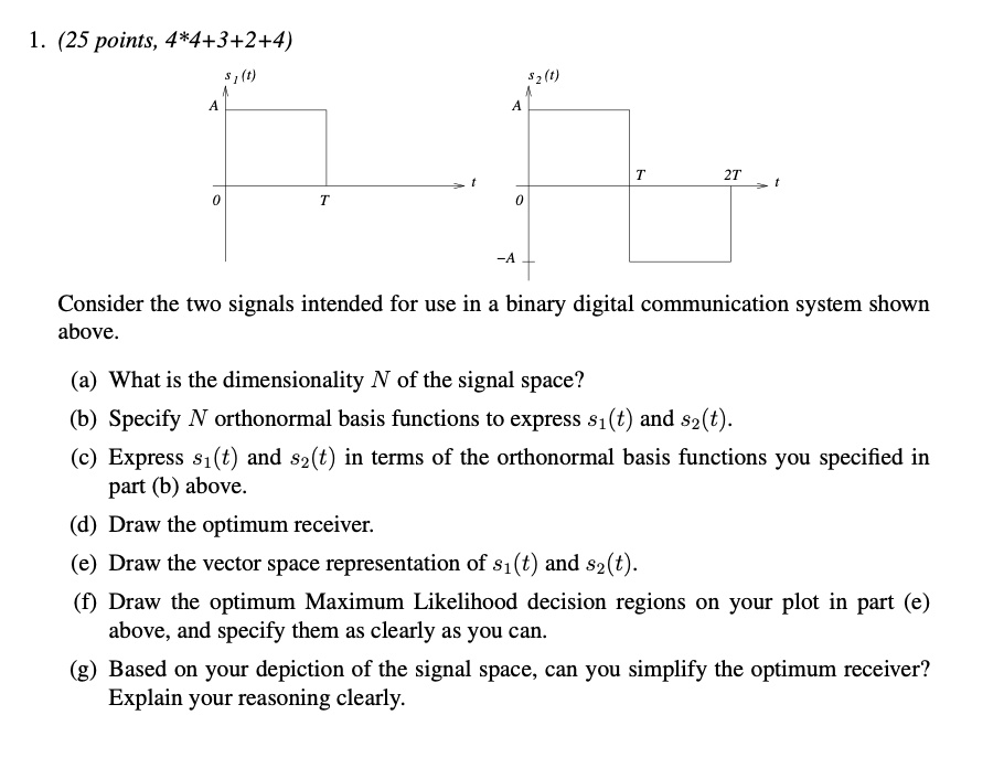 1. (25 points, 4*4+3+2+4) s1(t) A s2(t) A T 2T t t 0 T 0 -A Consider ...