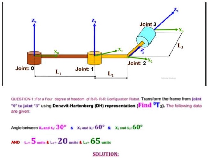 SOLVED: QUESTION-1: For a Four degree of freedom of R-R- R-R ...