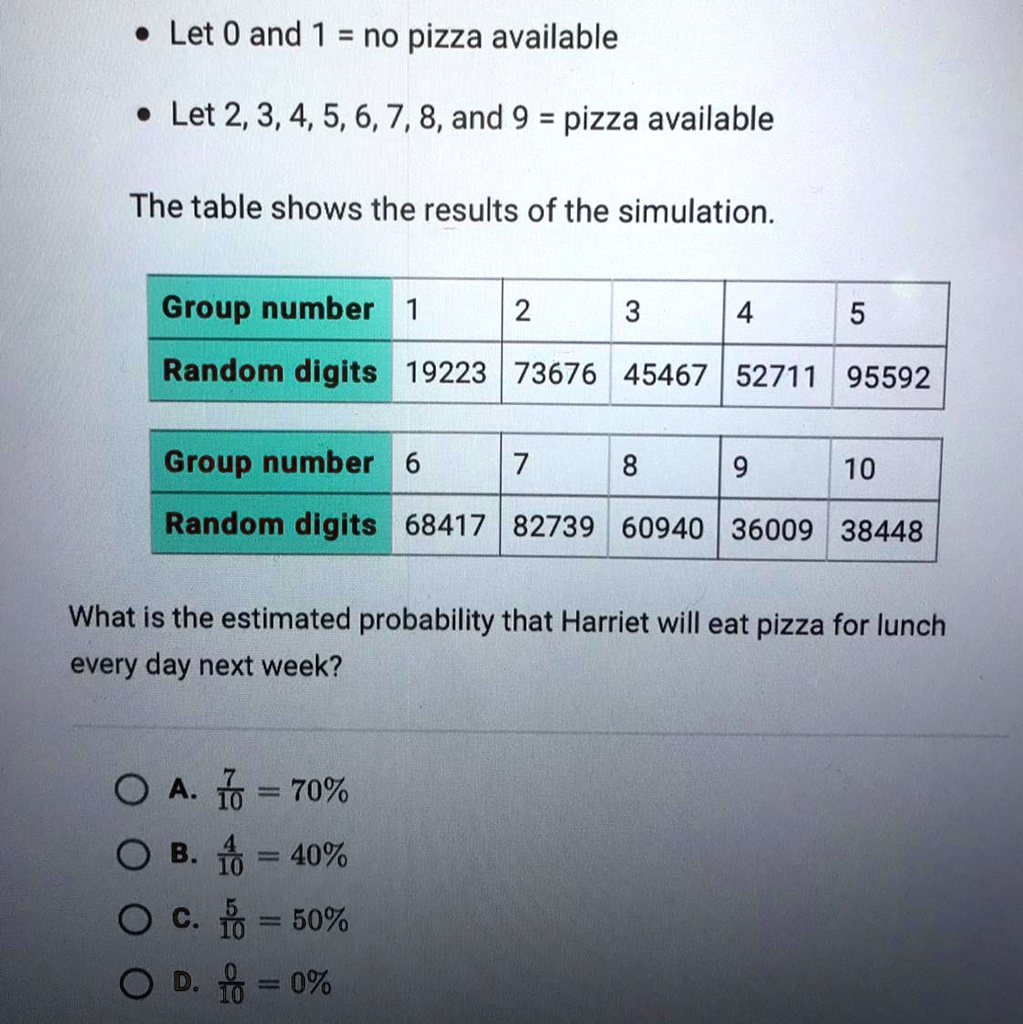 harriet buys lunch at school every day she always gets pizza when it is available the cafeteria ...