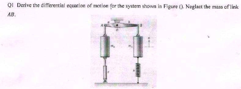 SOLVED: Q1: Derive the differential equation of motion for the system shown in Figure (1 ...