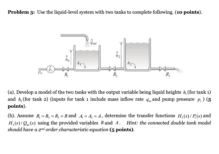 SOLVED: Problem 3: Use the liquid-level system with two tanks to complete the following. (10 ...