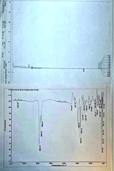 SOLVED: Texts: Formula and degrees of unsaturation calculation Your ...
