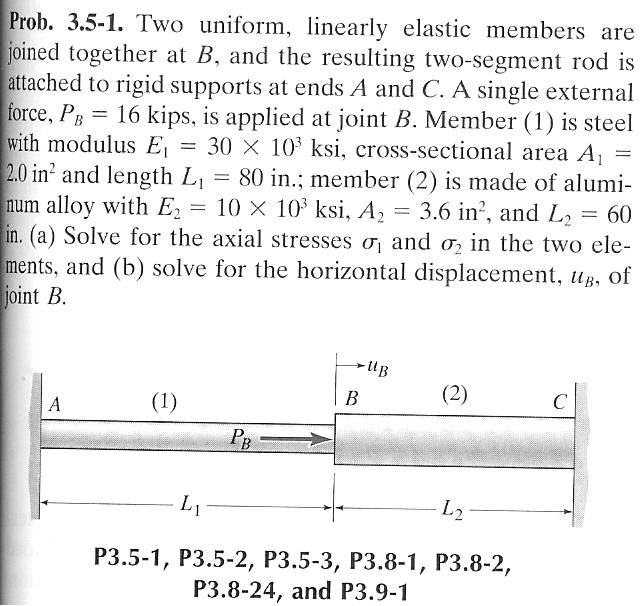 prob35 1 two uniform linearly elastic members are joined together at b ...