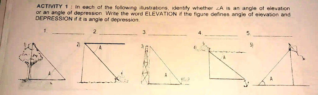 SOLVED: Activity: In each of the following illustrations, identify whether it is an angle of ...