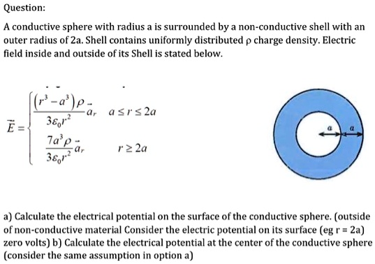 SOLVED: A conductive sphere with radius a is surrounded by a non-conductive shell with an outer ...