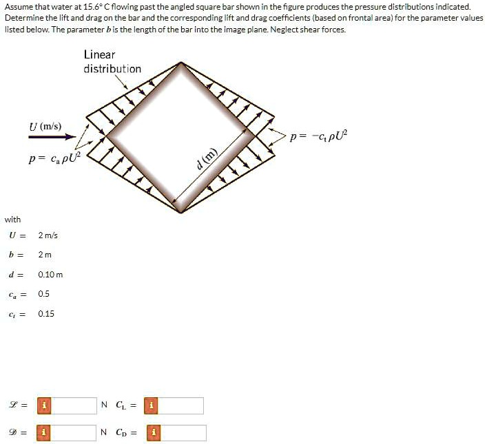 Assume that water at 15.6° C flowing past the angled square bar shown ...