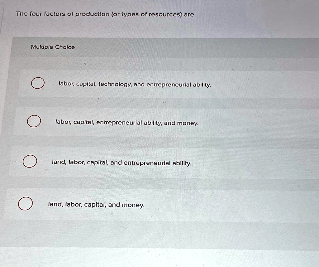 The four factors of production (or types of resources) are Multiple ...
