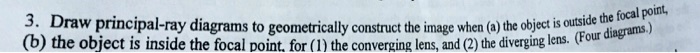3. Draw principal-ray diagrams to geometrically construct the image ...