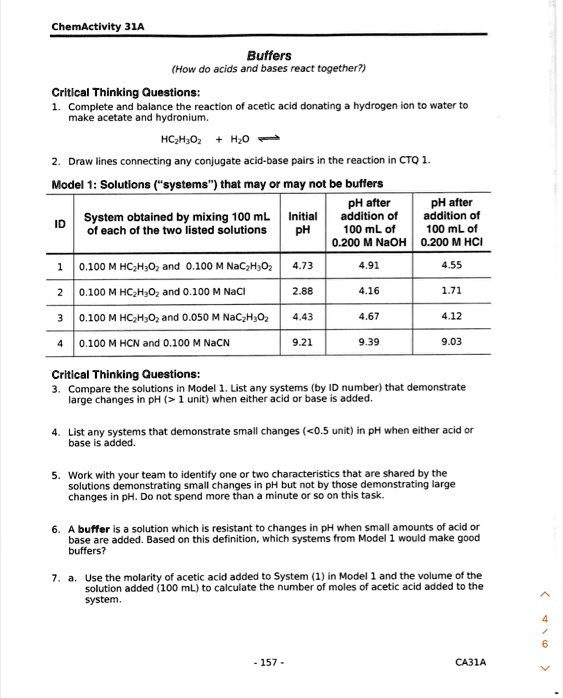 chemactivity 31a buffers how 0o acias and bases react toqether crltlcal ...