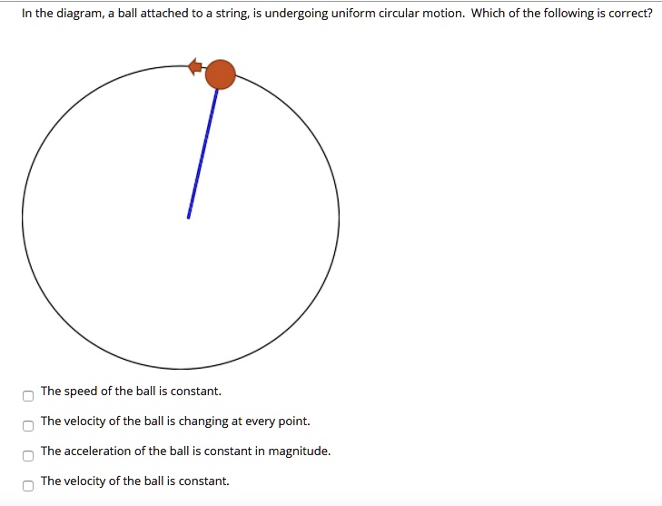 SOLVED: In the diagram; ball attached to string; is undergoing uniform ...