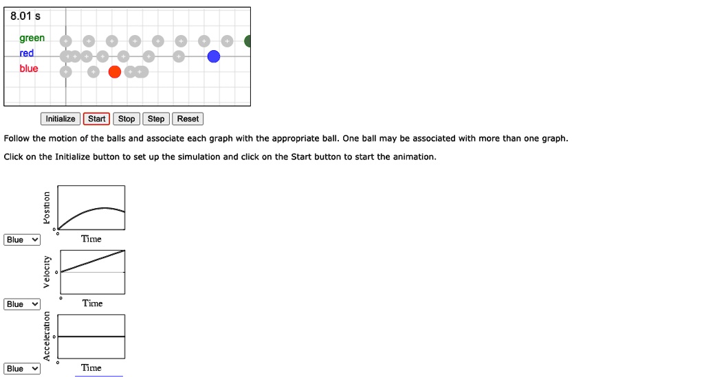 801 green red blue initialize start stop step reset follow the motion ...