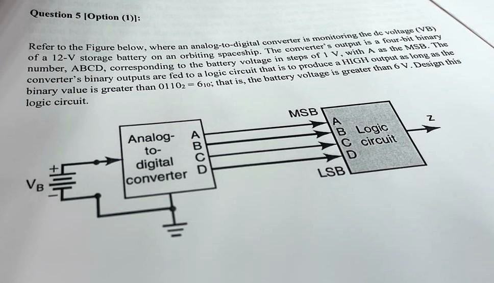 Question 5 [Option (1)]: Refer to the Figure below, where an analog-to-digital converter is ...