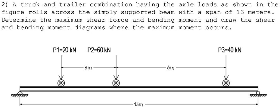 2) A truck and trailer combination having the axle loads as shown in ...