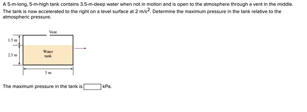 SOLVED: A 5 m-long, 5 m-high tank contains 3.5 m-deep water when not in motion and is open to ...