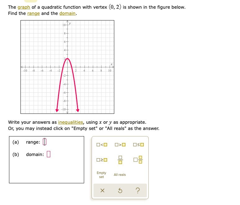SOLVED: The graph of a quadratic function with vertex (0,2) is shown in ...