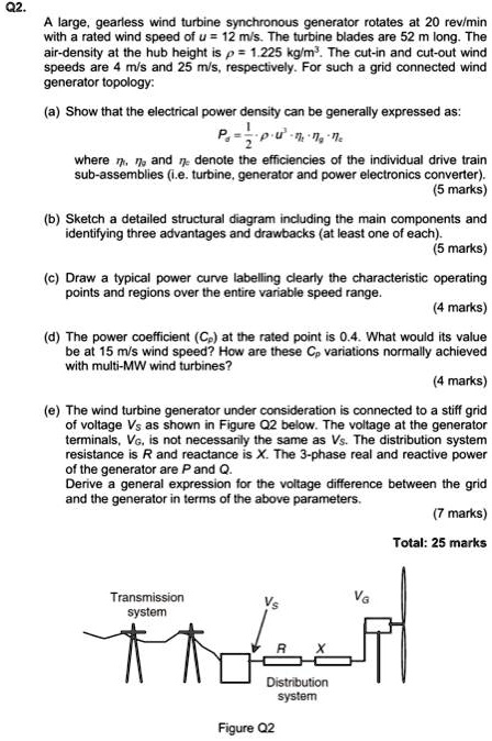 SOLVED: Title: Wind Energy Conversion Systems Large gearless wind ...