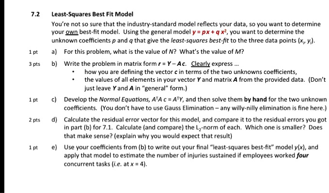 SOLVED: Least-Squares Best Fit Model You're not so sure that the ...