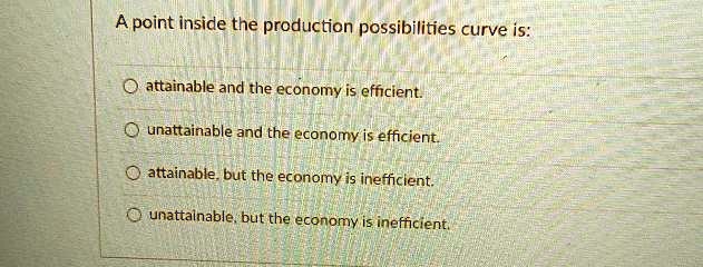 SOLVED: A point inside the production possibilities curve is ...