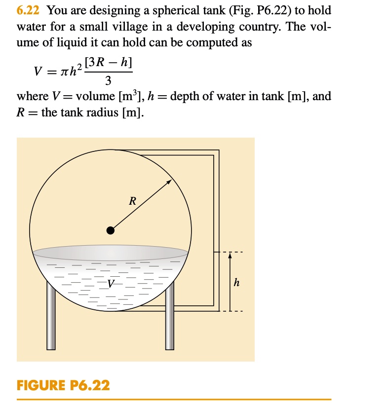622 you are designing a spherical tank fig p622 to hold water for small ...