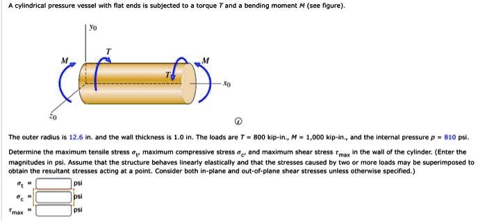SOLVED: A cylindrical pressure vessel with flat ends is subjected to a ...