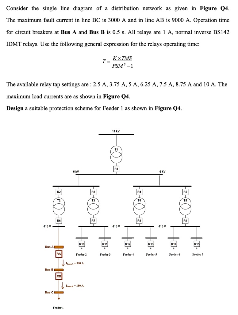SOLVED: Consider the single line diagram of the distribution network ...