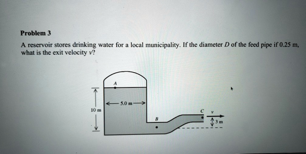 Problem 3 A reservoir stores drinking water for a local municipality ...