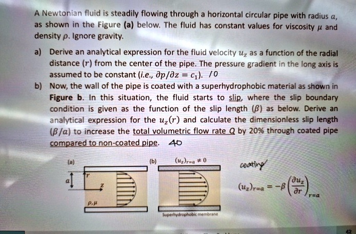 A Newtonian fluid is steadily flowing through a horizontal circular pipe with radius a, as shown ...