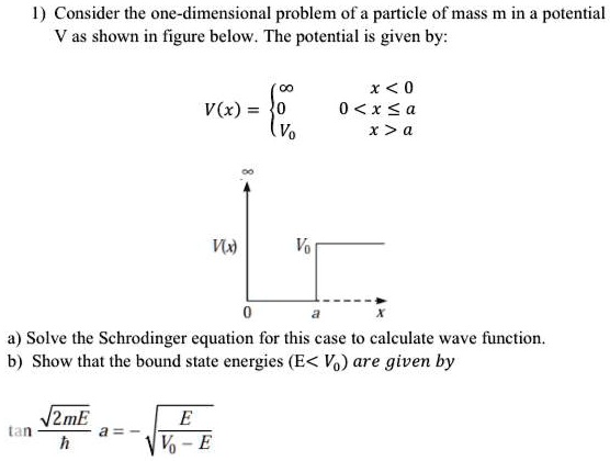 consider the one dimensional problem ol particle of mass m in potential vas shown in figure ...