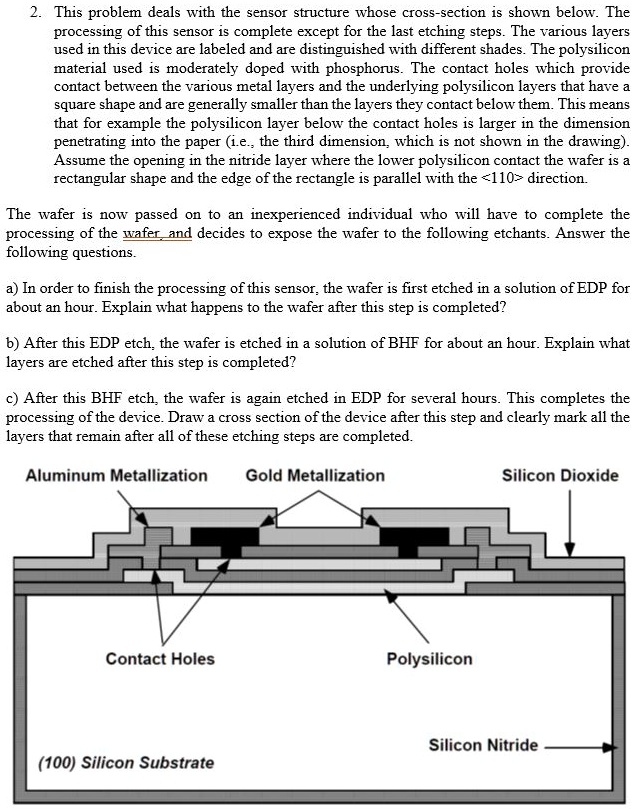 SOLVED: This problem deals with the sensor structure whose cross ...