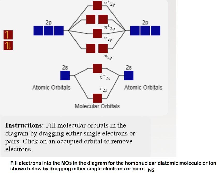 SOLVED: 2p dz dz T" 2p Gzp T2p Sz Sz 2s Atomic Orbitals Atomic Orbitals ...