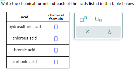 Write the chemical formula of each of the acids listed in the table ...
