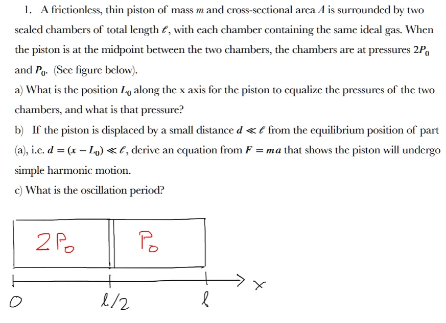 VIDEO solution: 1. A frictionless, thin piston of mass m and cross ...