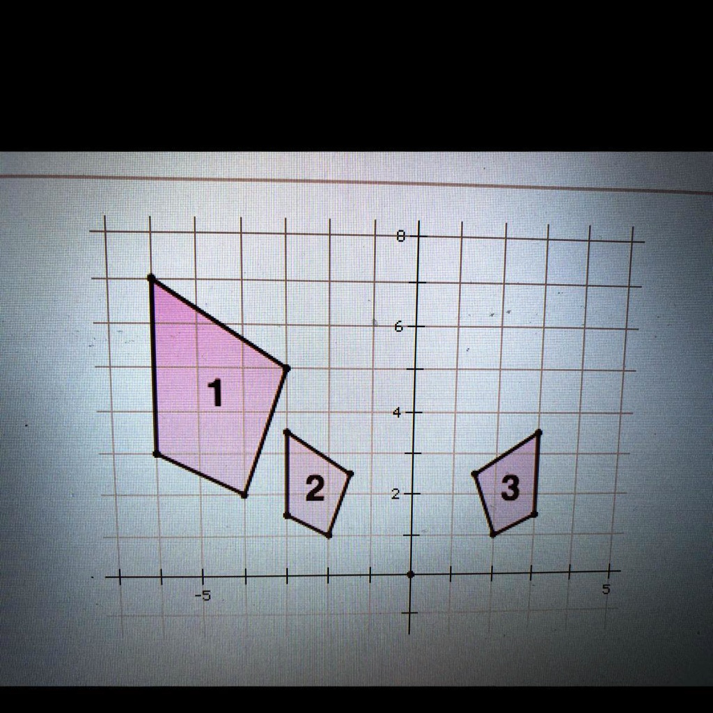 the figure is transformed as shown in the diagram describe the ...