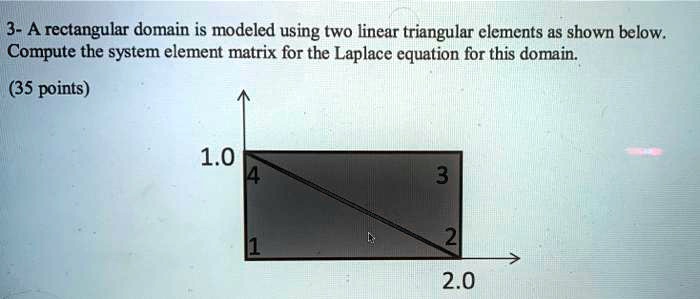 please compute it using a system element matrix 3 a rectangular domain is modeled using two ...