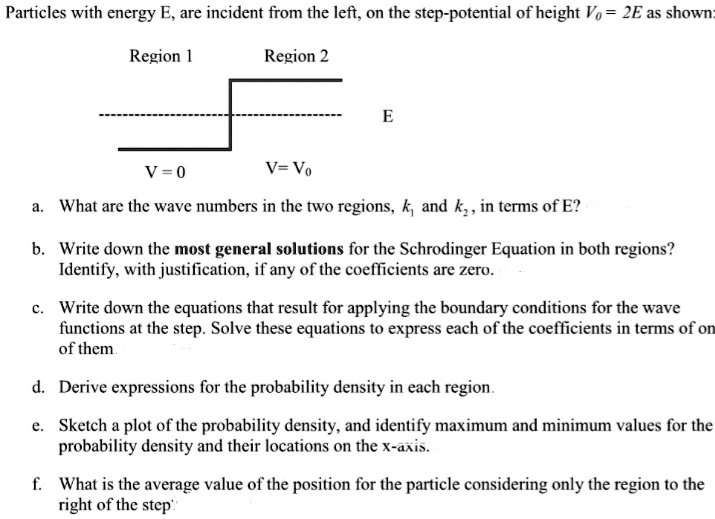 SOLVED: Particles with energy E are incident from the left on the step ...