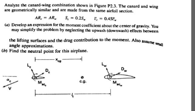 SOLVED: Find a and b: Analyze the canard-wing combination shown in ...