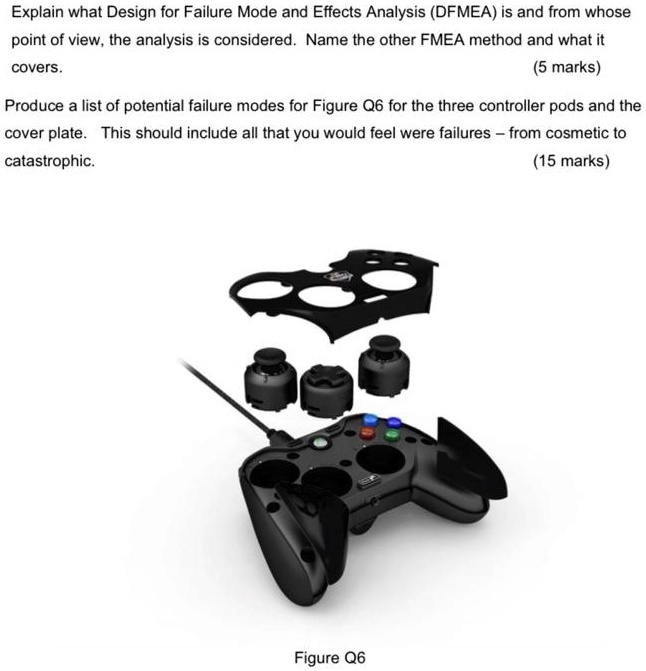 SOLVED: Explain what Design for Failure Mode and Effects Analysis ...