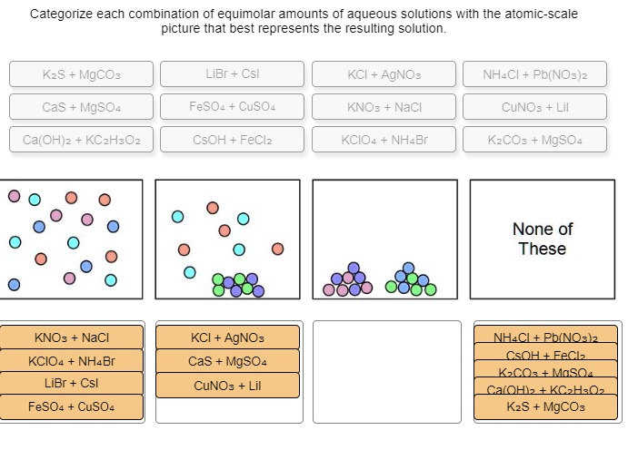 Categorize each combination of equimolar amounts of aqueous solutions ...