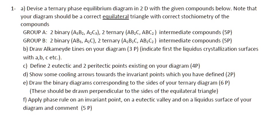 draw sketch devise a ternary phase equilibrium diagram in 2d with the ...