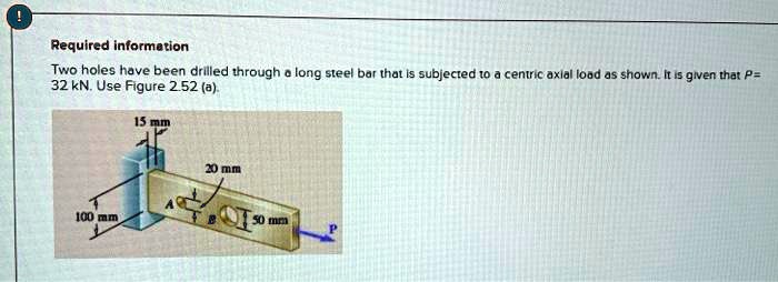 SOLVED: Determine the maximum stress at B in MPa. Required information ...