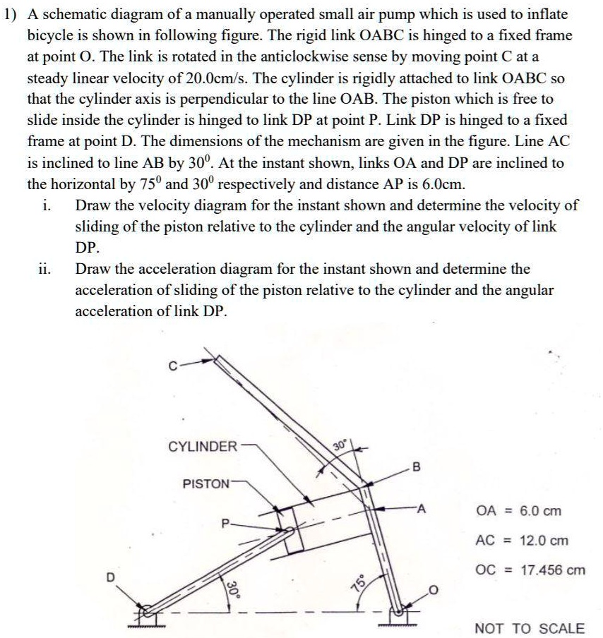 SOLVED: i. Draw the velocity diagram for the instant shown and ...