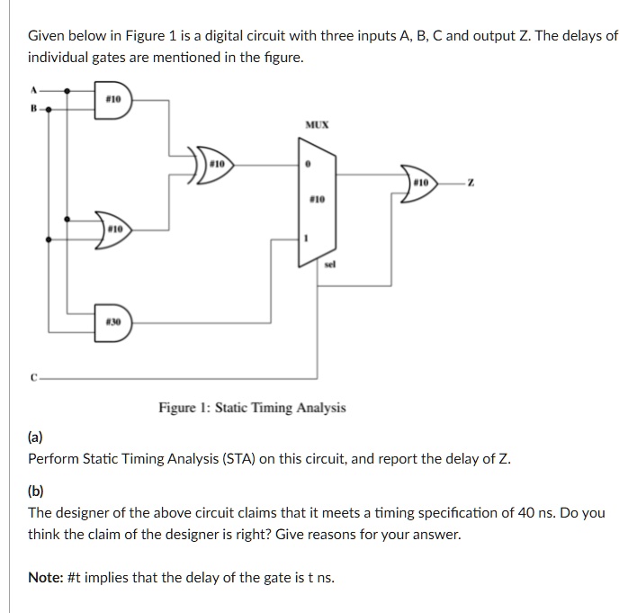 Given below in Figure 1 is a digital circuit with three inputs A, B, C and output Z. The delays ...