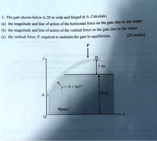 SOLVED: The gate shown below is 20 m wide and hinged at A. Calculate ...