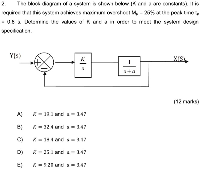 SOLVED: The block diagram of a system is shown below (K and a are constants). It is required ...