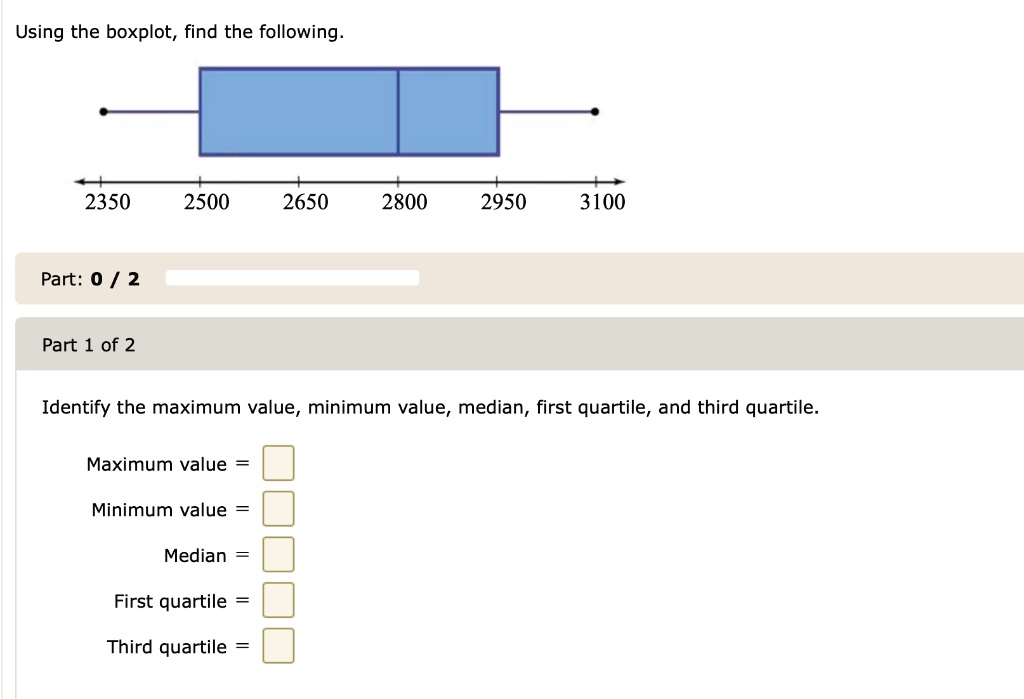 using the boxplot find the following 2350 2500 2650 2800 2950 3100 part 0 2 part 1 of 2 identify ...