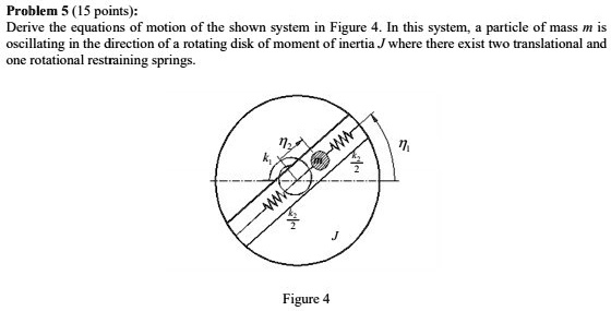 problem 515 points derive the equations of motion of the shown system ...