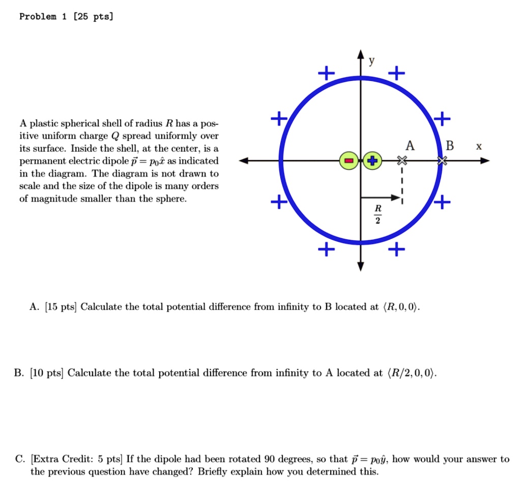 problen 25 pts a plastic spherical shell of radius r has a pos itive ...