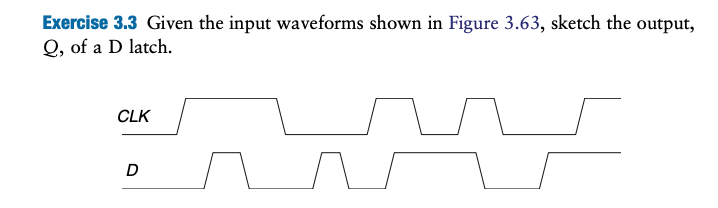 Please Explain And Draw The Output Of Q Show How Will Draw The Waveform Output For Q